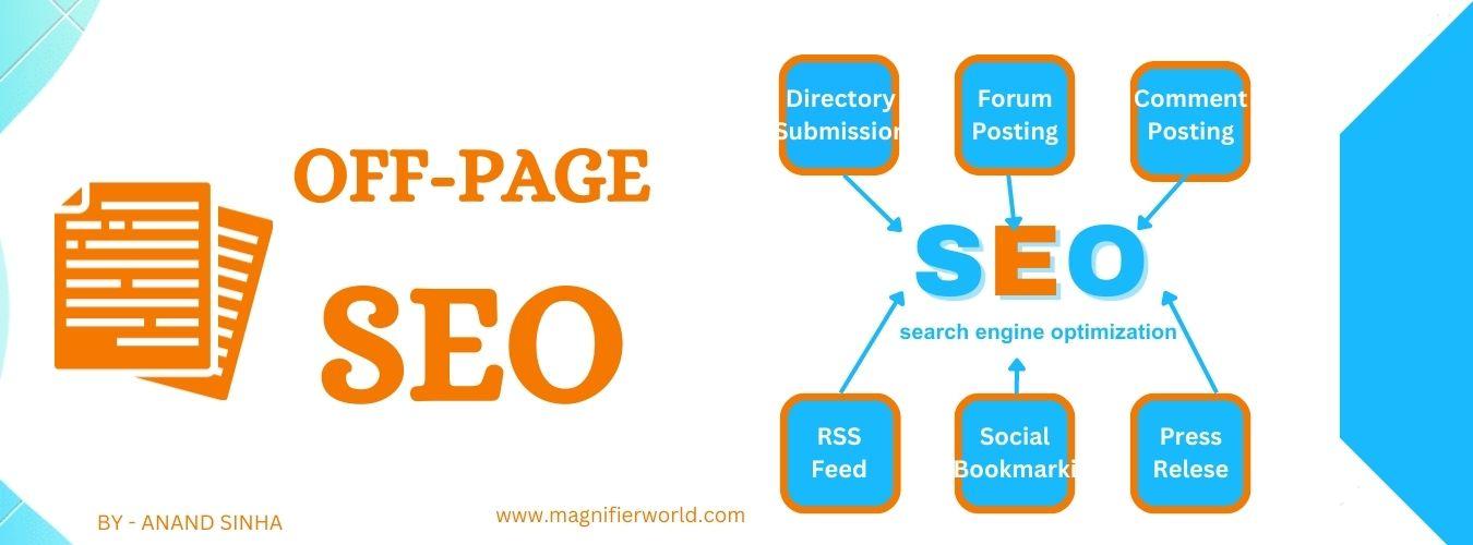 What is SEO and types of Search Engine optimization